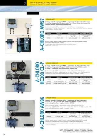 Dosing systems pdf document aqua middle east fzc | PDF