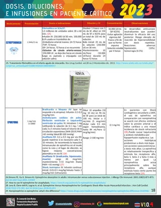 [Dosis, diluciones e infusiones en paciente crítico 2023. v1.0.4].pdf