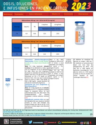 [Dosis, diluciones e infusiones en paciente crítico 2023. v1.0.4].pdf