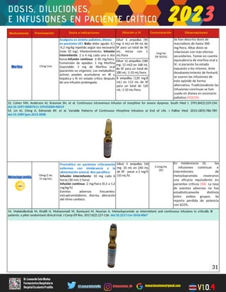 [Dosis, diluciones e infusiones en paciente crítico 2023. v1.0.4].pdf