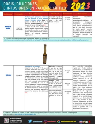 [Dosis, diluciones e infusiones en paciente crítico 2023. v1.0.4].pdf