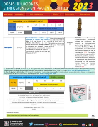 [Dosis, diluciones e infusiones en paciente crítico 2023. v1.0.4].pdf