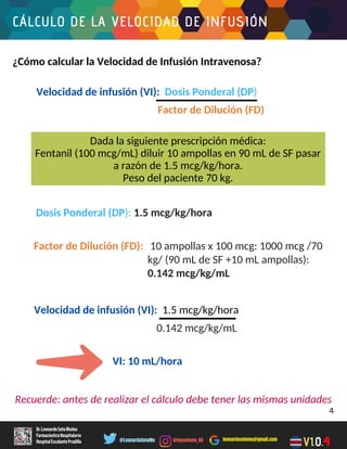 [Dosis, diluciones e infusiones en paciente crítico 2023. v1.0.4].pdf