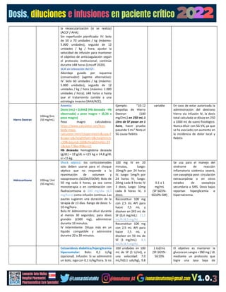 [Dosis, diluciones, infusiones en paciente crítico y emergencias v.1.0. ...