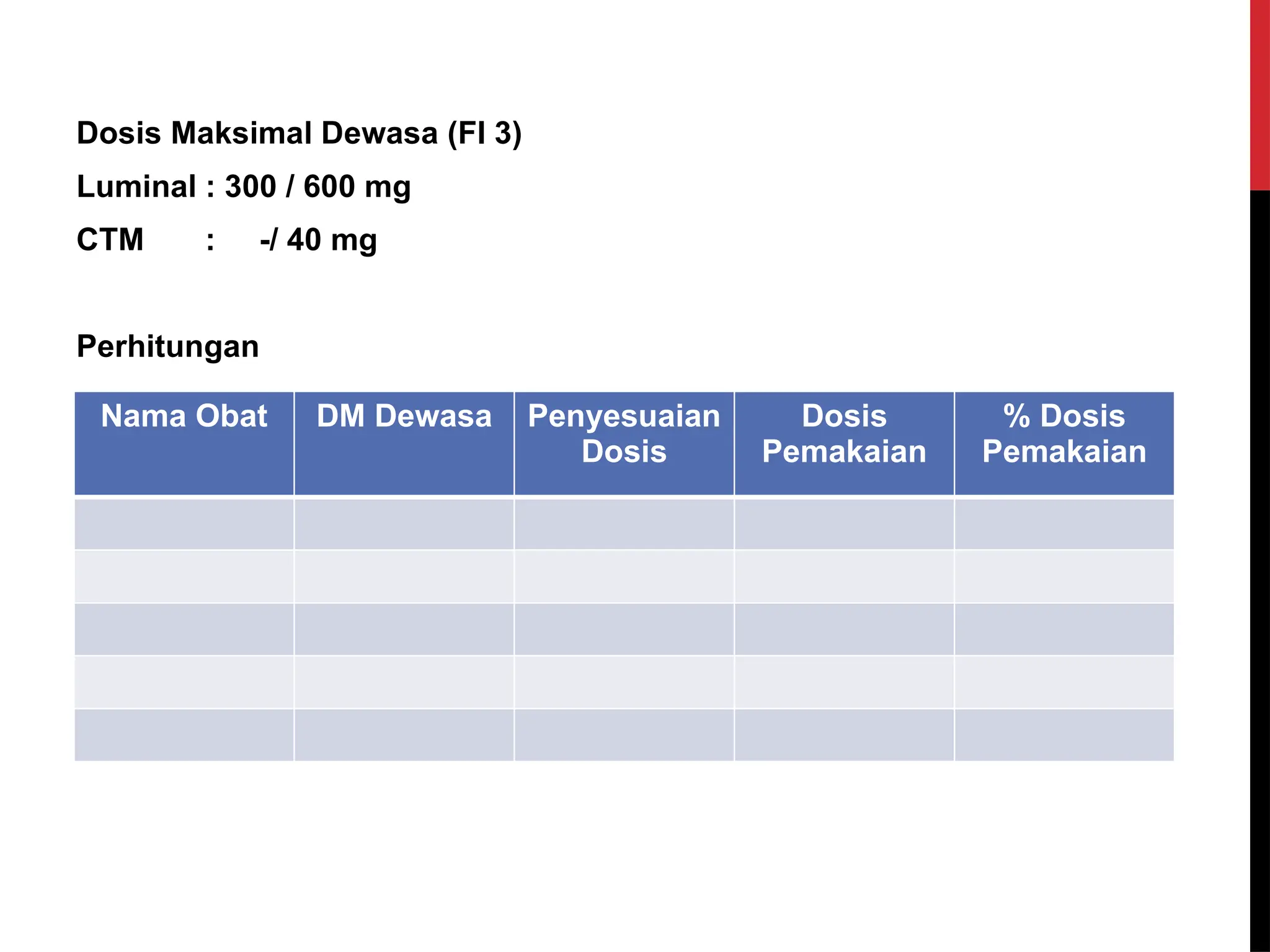 macam - macam dosis pada farmasetika.pptx