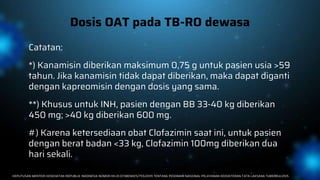 Dosis Obat Anti Tuberkulosis berdasarkan Berat badan | PPTX
