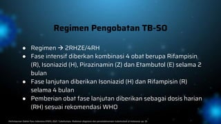 Dosis Obat Anti Tuberkulosis berdasarkan Berat badan | PPTX