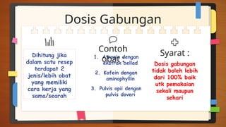 dosis obat, jenis dan cara perhitungannya.pptx