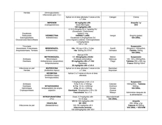DOSIS PEDIATRICAS 12345698745632102331.docx
