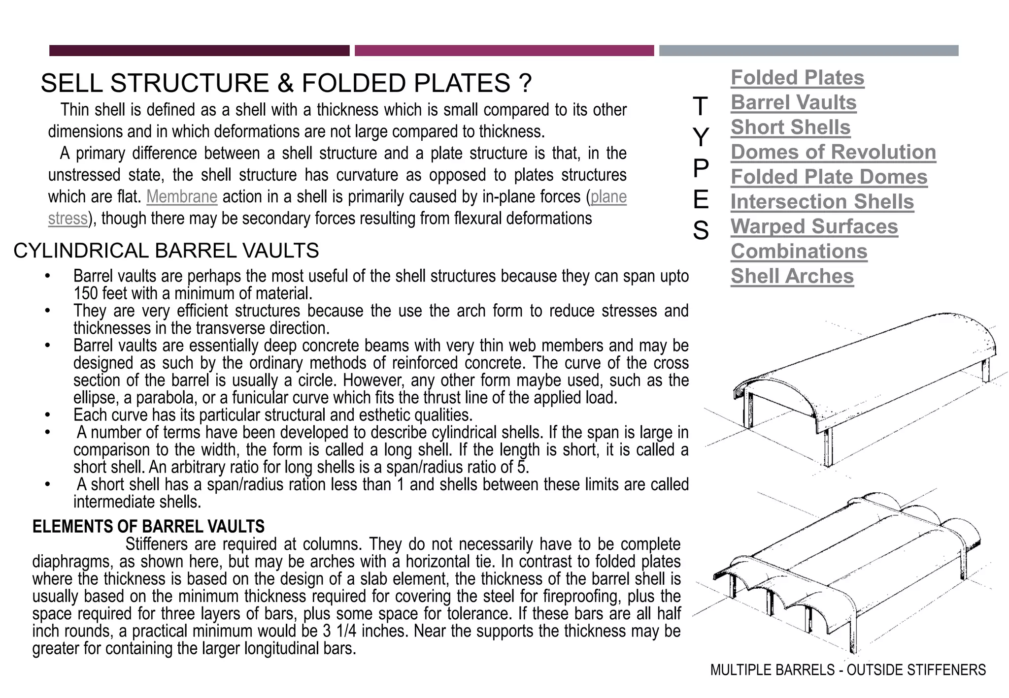FOLDED PLATES TYPES | PDF