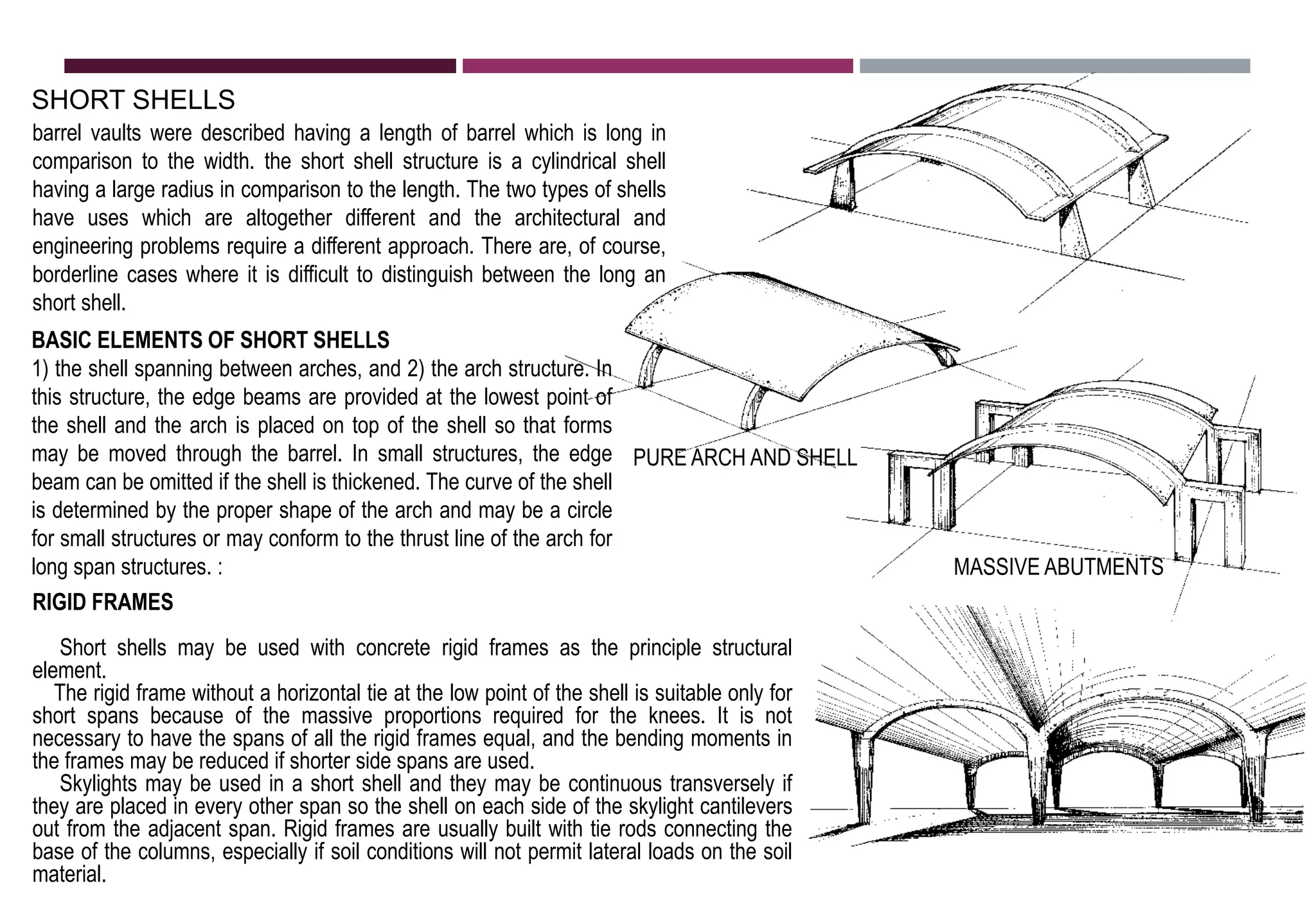 FOLDED PLATES TYPES | PDF