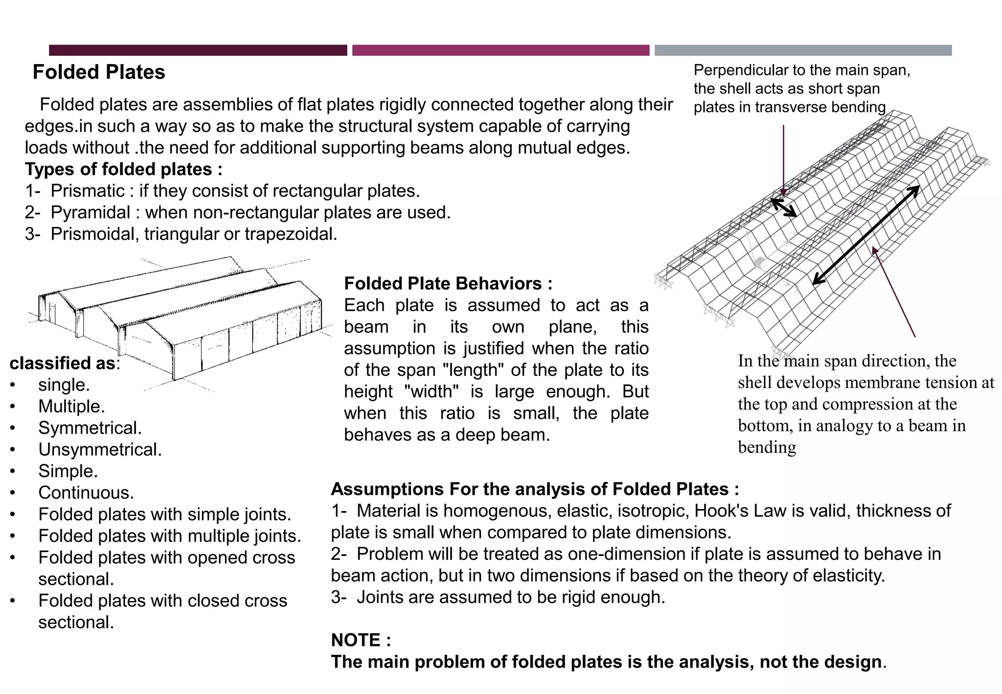 FOLDED PLATES TYPES | PDF