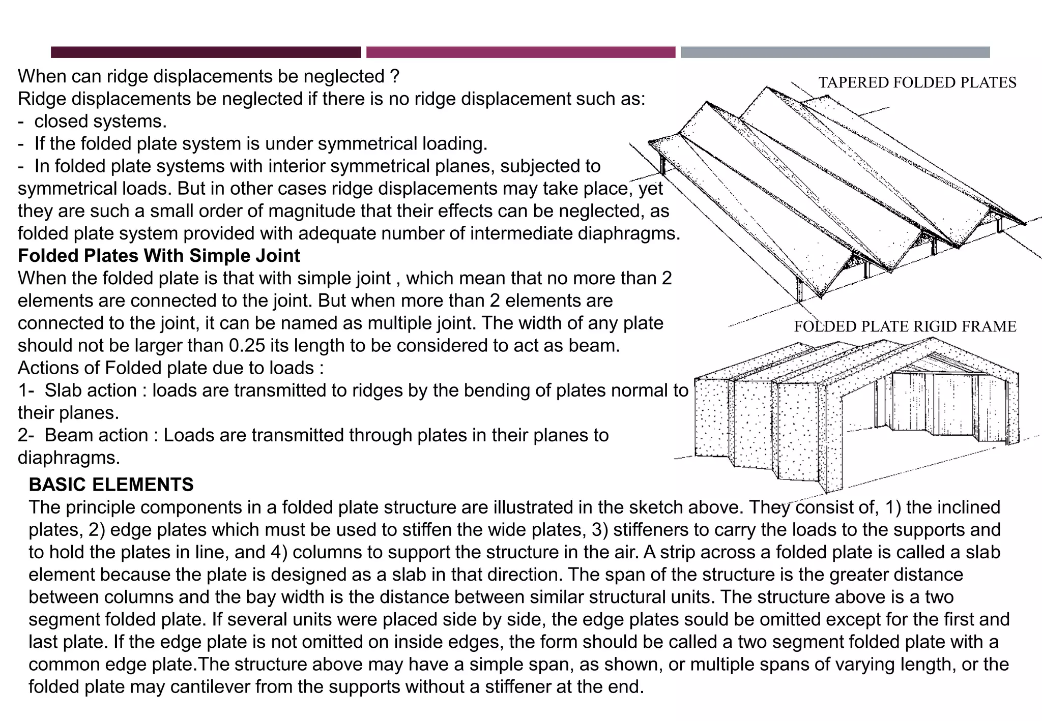 FOLDED PLATES TYPES | PDF