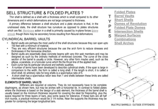 FOLDED PLATES TYPES | PDF