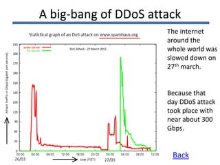 DoS or DDoS attack | PPTX
