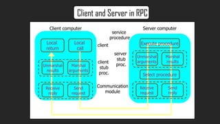 Dos(rpc)avishek130650107020 | PPT
