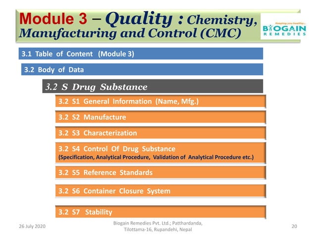 Dossier Preparation/ CTD (Common Technical Document) | PPTX ...