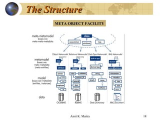 Dossier 2008 V3 | PPT | Defense Industry | Industries