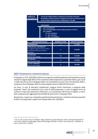 Dossier-ANCE-Circolare-FISCO-13-E.pdf