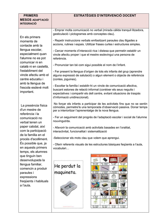 dossier-NOUVINGUTS-Primària.pdf