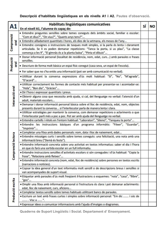 dossier-NOUVINGUTS-Primària.pdf