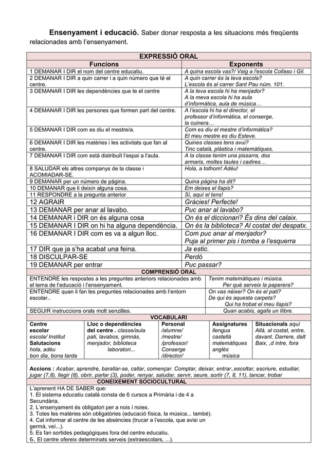 dossier-NOUVINGUTS-Primària.pdf