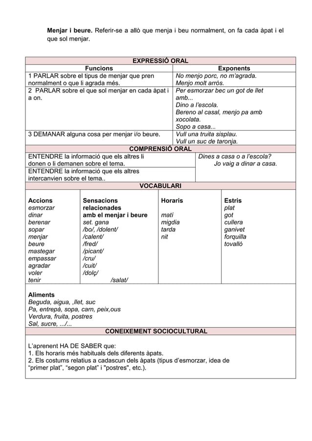 dossier-NOUVINGUTS-Primària.pdf