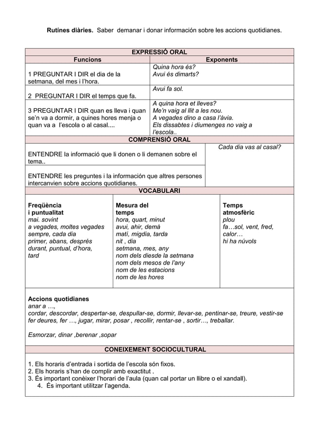 dossier-NOUVINGUTS-Primària.pdf