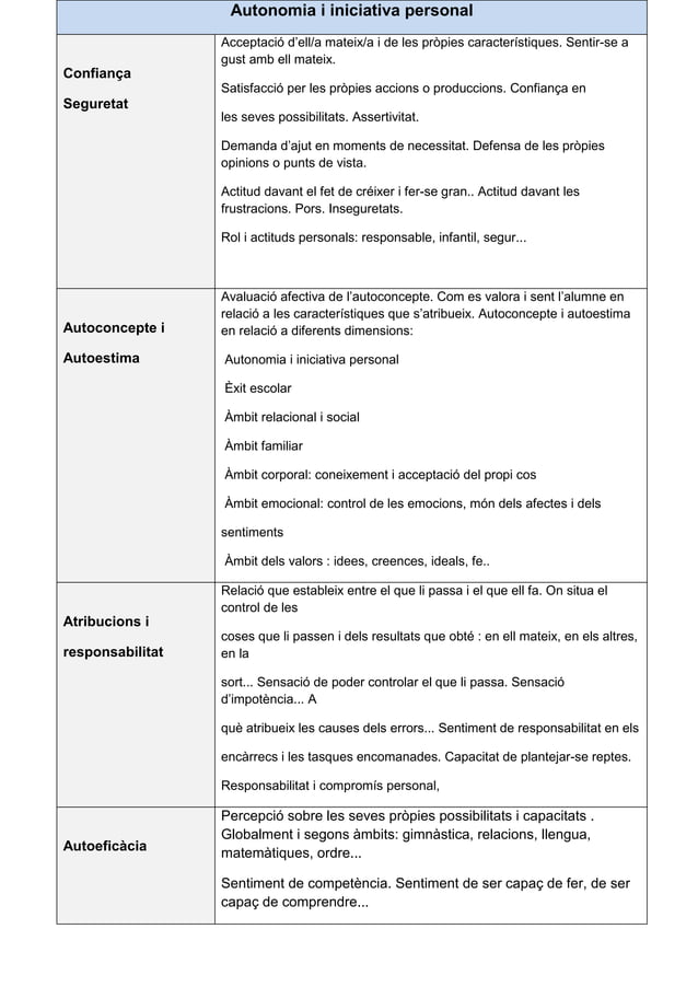 dossier-NOUVINGUTS-Primària.pdf