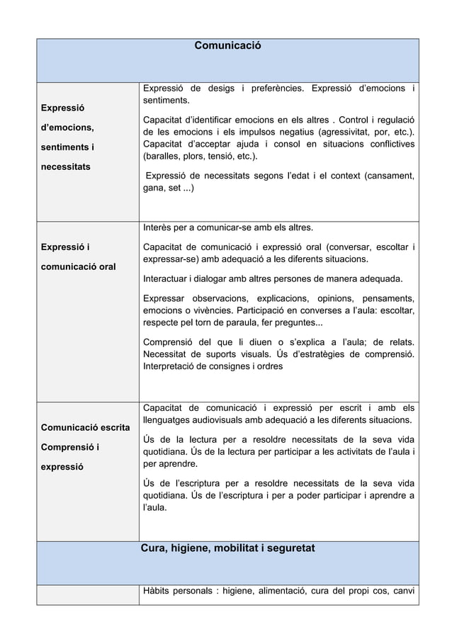 dossier-NOUVINGUTS-Primària.pdf