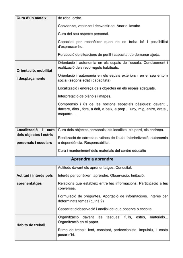 dossier-NOUVINGUTS-Primària.pdf