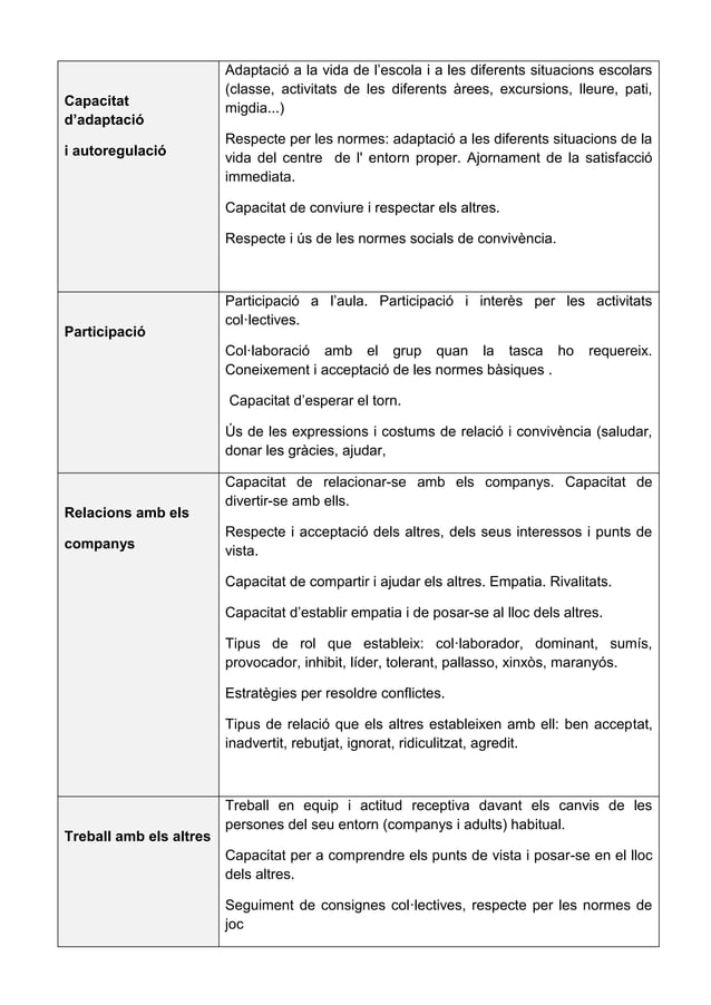 dossier-NOUVINGUTS-Primària.pdf