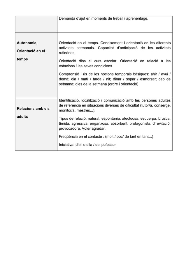 dossier-NOUVINGUTS-Primària.pdf