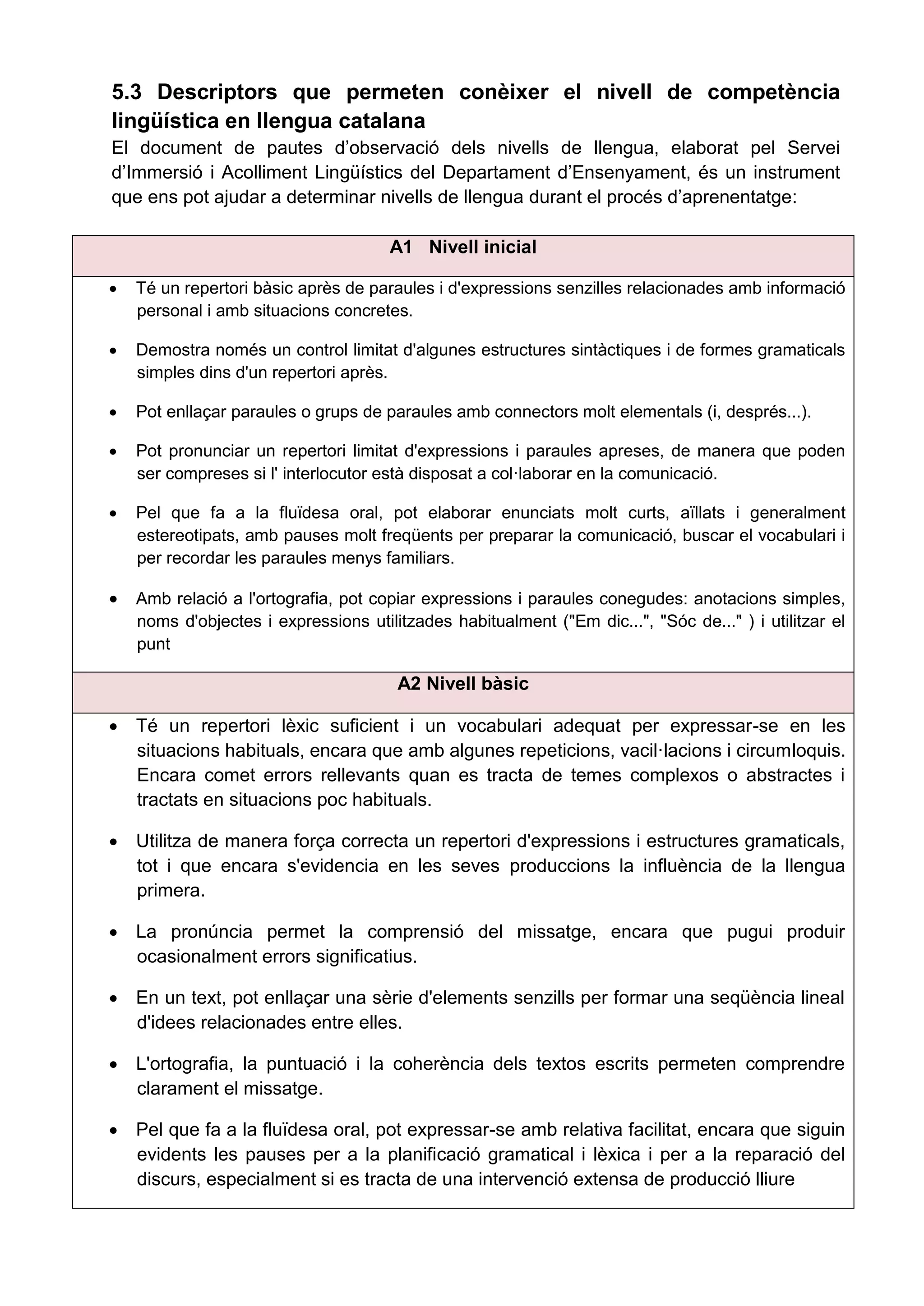 dossier-NOUVINGUTS-Primària.pdf