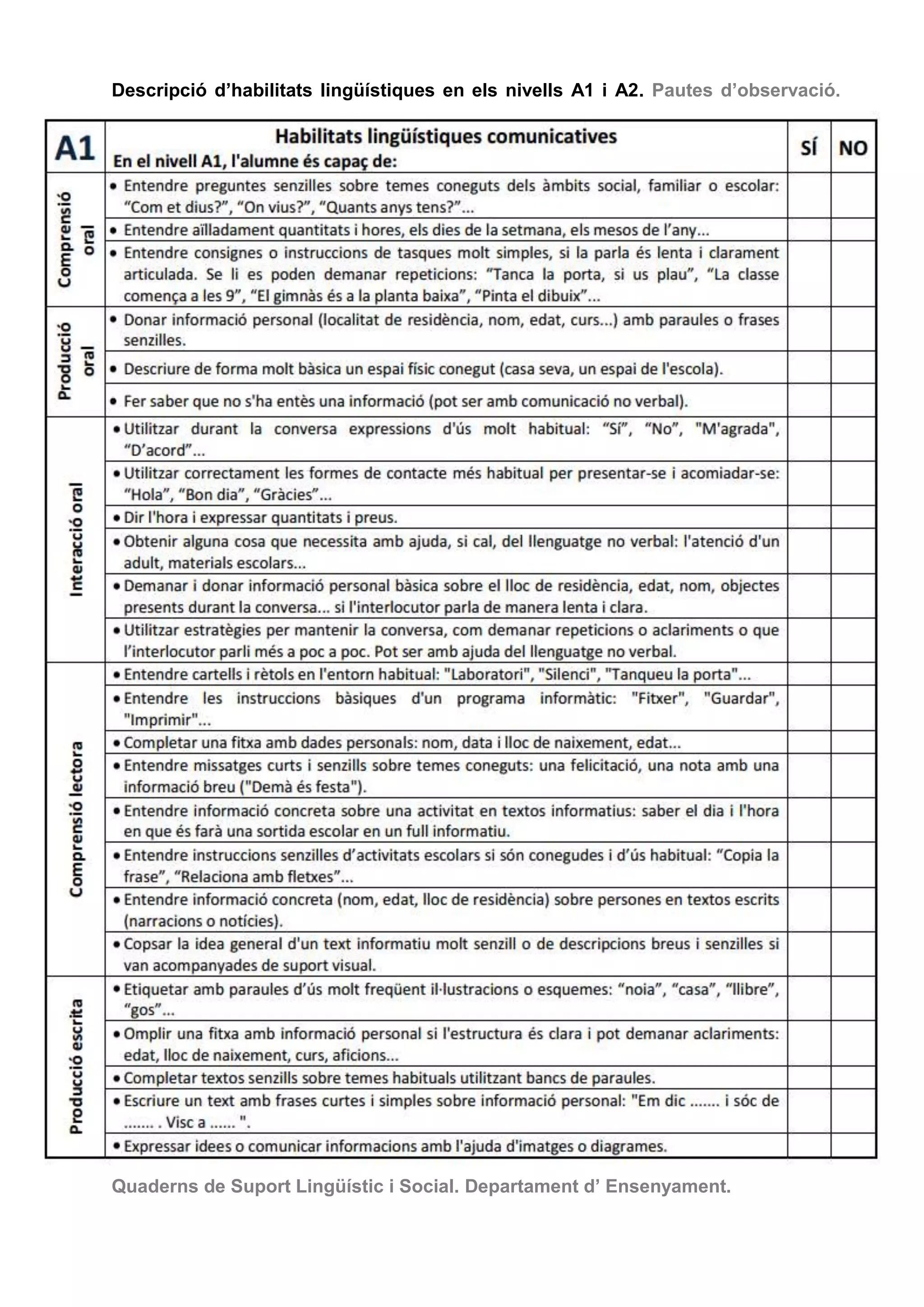 dossier-NOUVINGUTS-Primària.pdf
