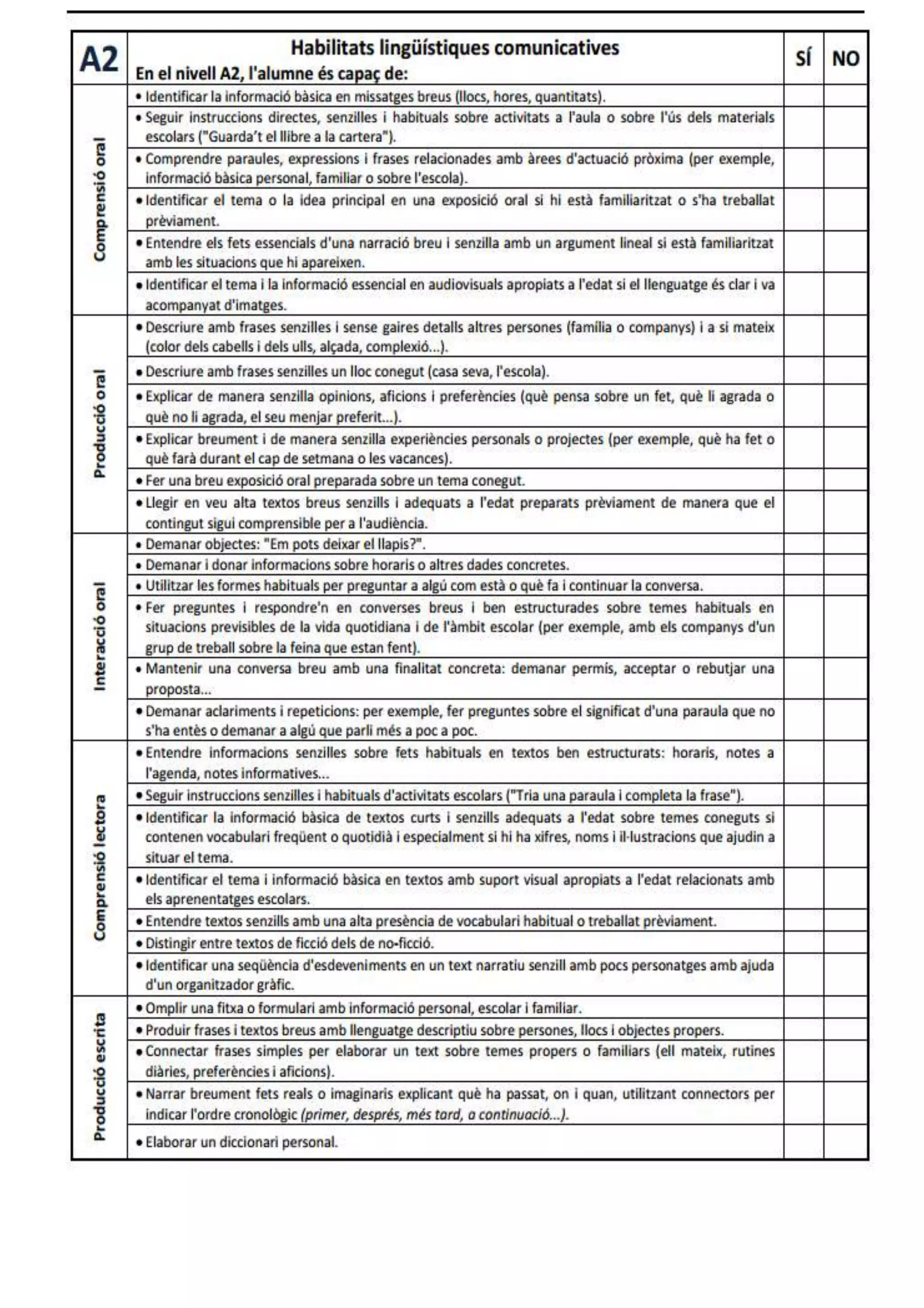 dossier-NOUVINGUTS-Primària.pdf