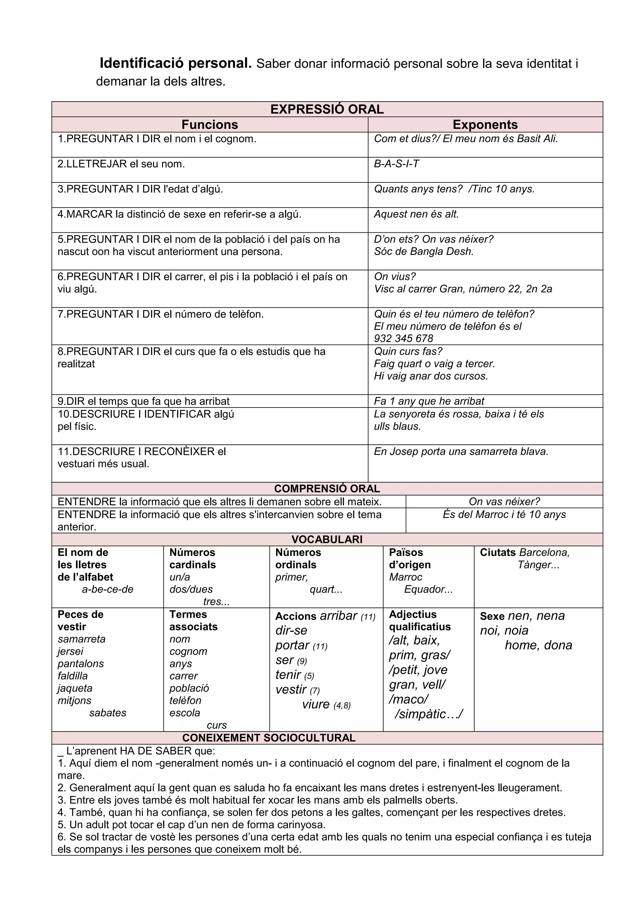dossier-NOUVINGUTS-Primària.pdf