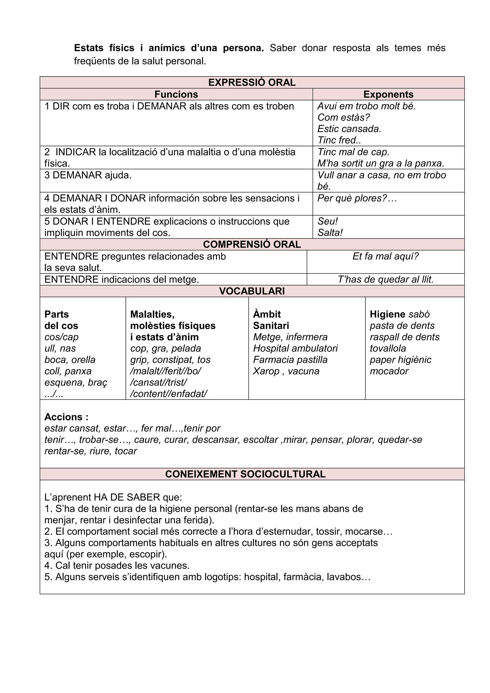 dossier-NOUVINGUTS-Primària.pdf