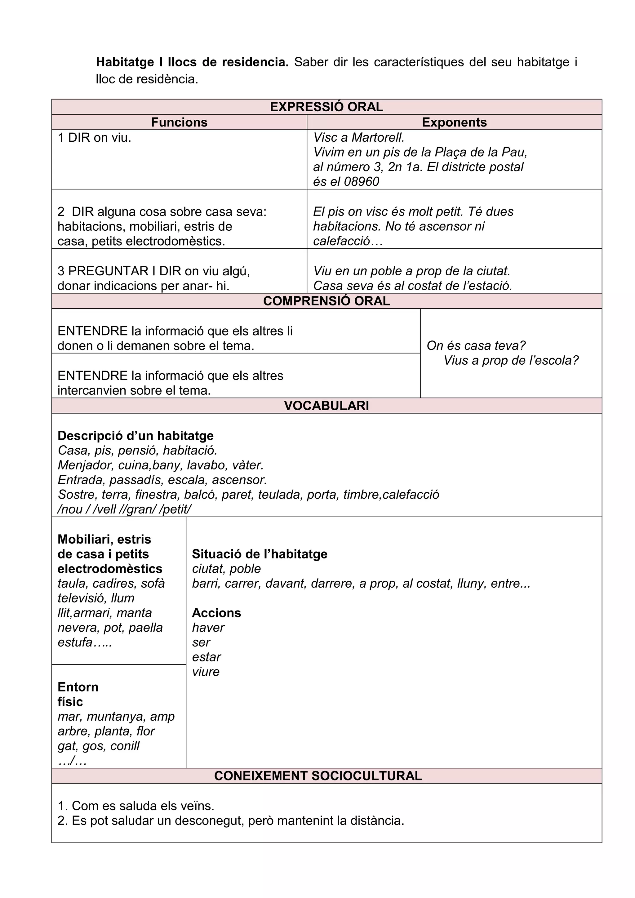 dossier-NOUVINGUTS-Primària.pdf