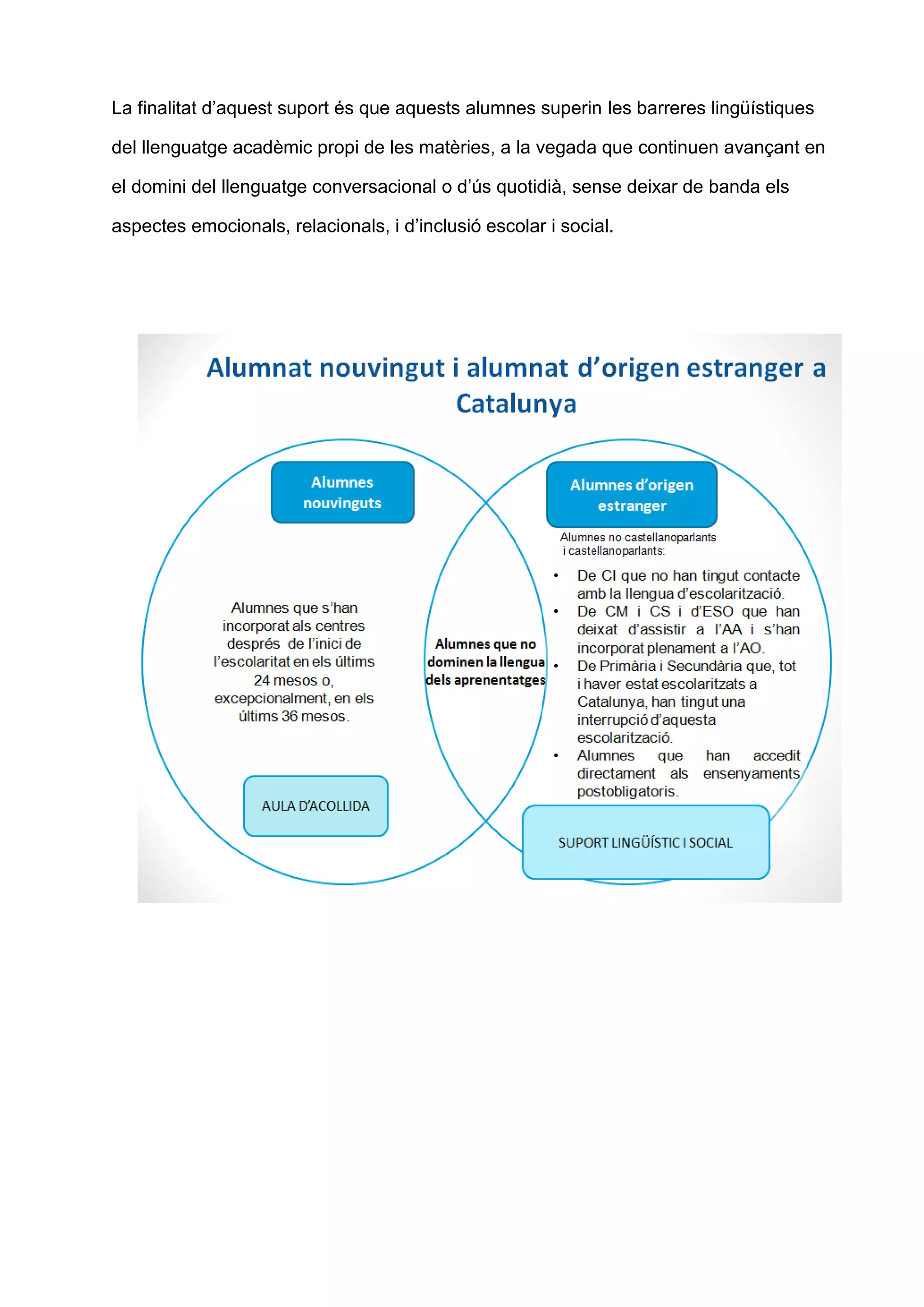 dossier-NOUVINGUTS-Primària.pdf