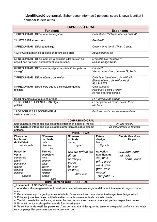 dossier-NOUVINGUTS-Primària.pdf