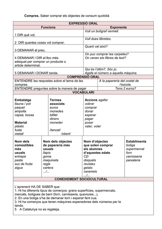 dossier-NOUVINGUTS-Primària.pdf