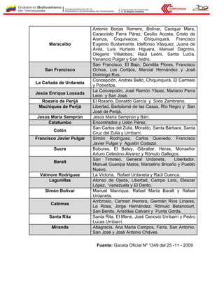 Dossier2010 estado zulia | PDF
