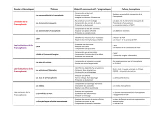 Dossier adultes -_connaître_la_francophonie | PDF