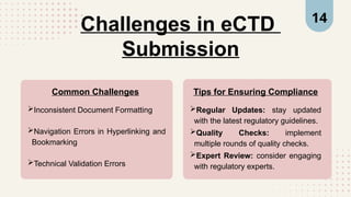Dossier and Common Technical Document (CTD) | PPTX