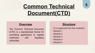 Dossier and Common Technical Document (CTD) | PPTX