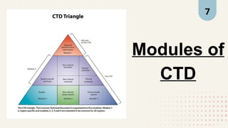 Dossier and Common Technical Document (CTD) | PPTX
