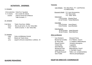 Dossier c.i. 2010 11 | DOC