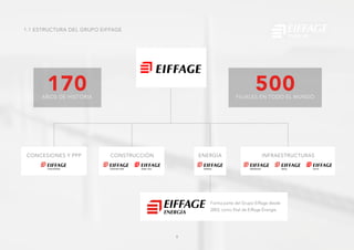 Dossier corporativo eiffage 2016 | PDF