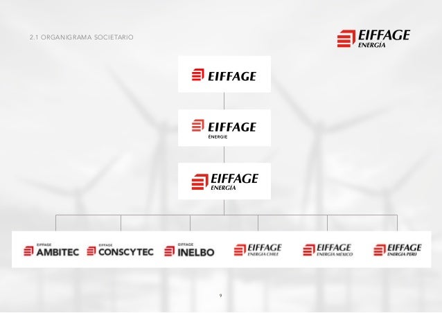 Dossier corporativo eiffage 2016